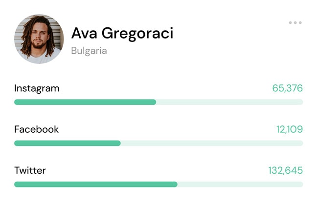 Emirates ID UAE - Your Identity Card